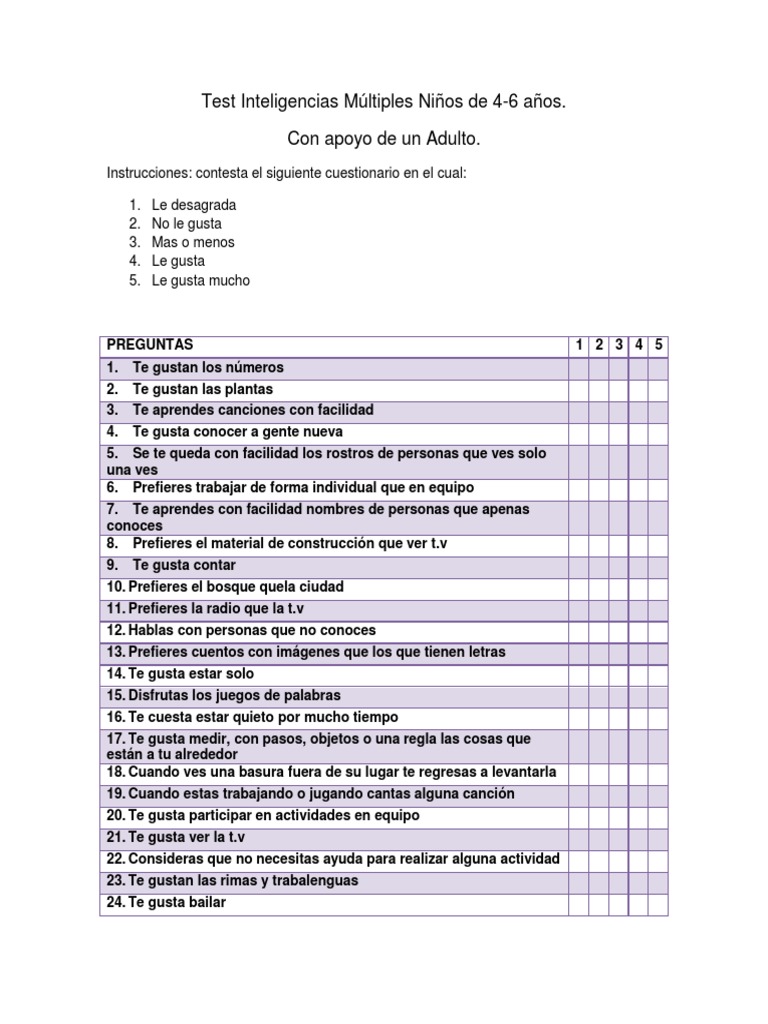Test Inteligencias Múltiples Para Niños de 4 Años | Sicología y ciencia ...