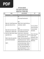 Contoh Script Video Singkat | PDF