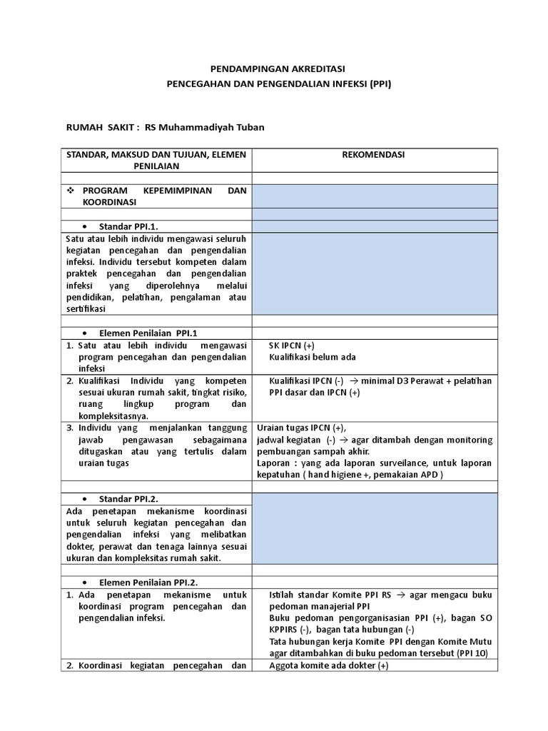 Rekomendasi Ppi | PDF | Kesehatan Holistik | Sains & Matematika