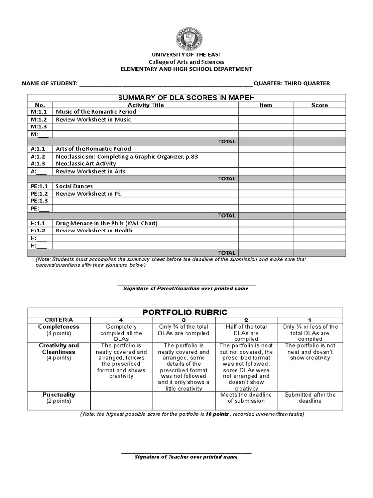 Summary of Dla Scores in Mapeh: No. Activity Title Item Score | PDF ...