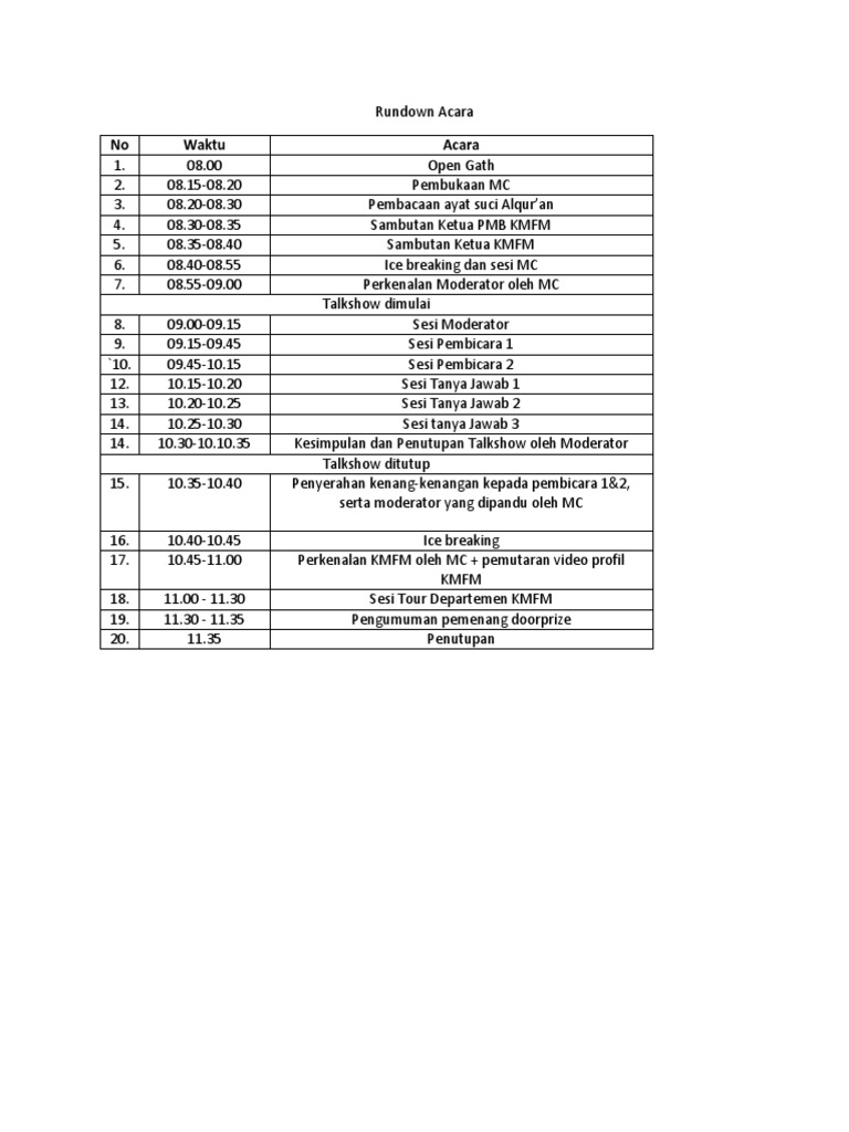 Rundown Proposal | PDF | Olahraga & Rekreasi | Griya & Taman