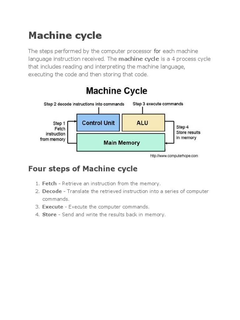 Machine Cycle | PDF