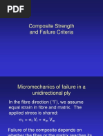 Hashin Failure Criteria | PDF | Stress (Mechanics) | Composite Material