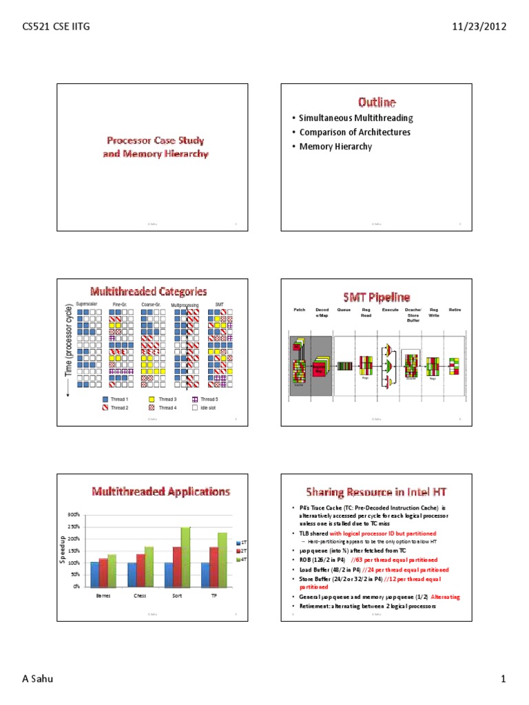 ACA Iitg Sahu Lec17 | PDF | Cpu Cache | Thread (Computing)
