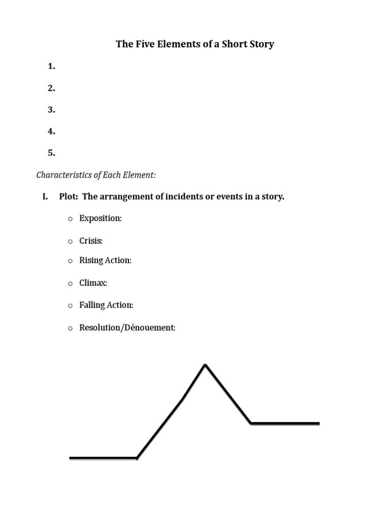 The Five Elements of A Short Story 2p | PDF | Plot (Narrative) | Narration