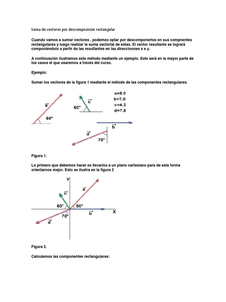 Suma De Vectores Por Descomposición Rectangular