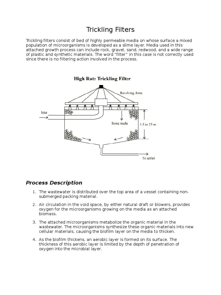 High Rate Bio Trickling Filters | PDF | Sewage Treatment | Filtration