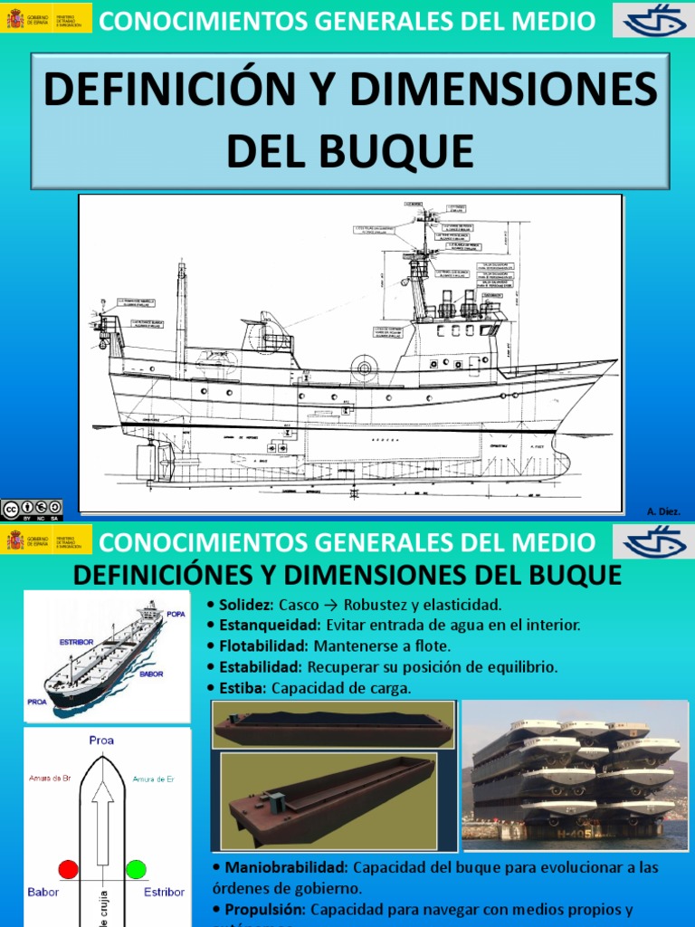 1 DIMENSIONES-DESPLAZAMIENTO-CALADO Pps | PDF | Embarcación | Buques