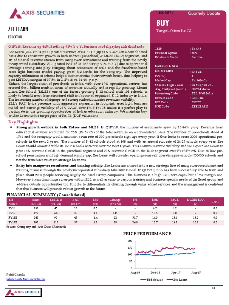 Zee Learn: Key Highlights | PDF | Investor | Investing