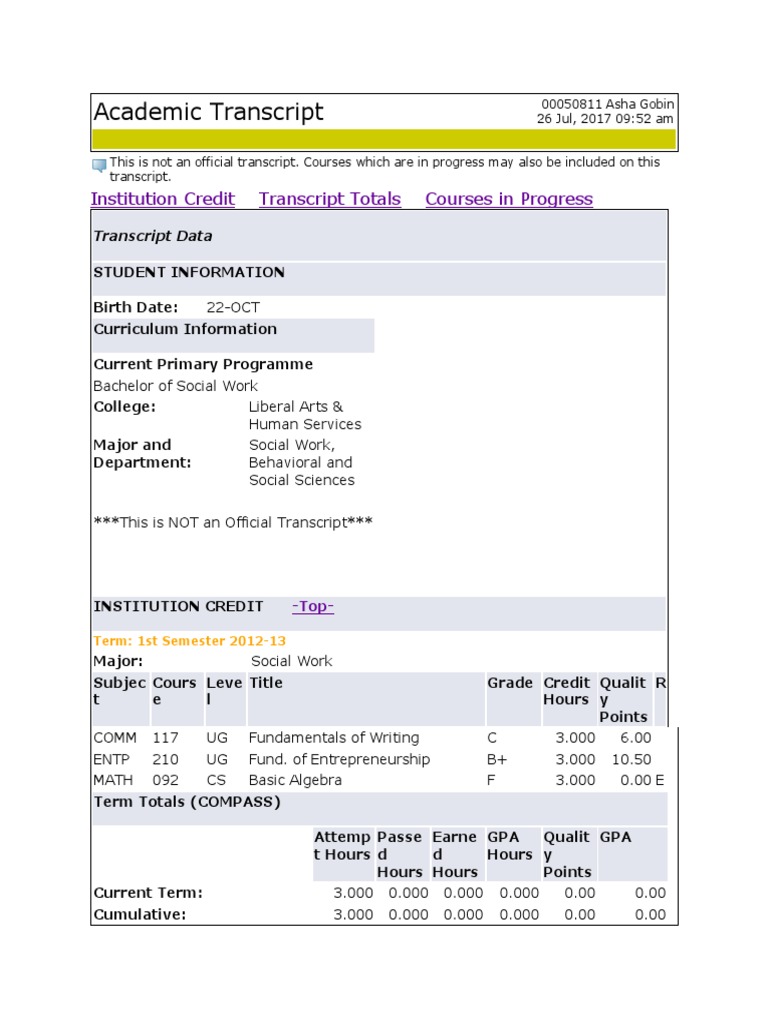 Academic Transcript: Institution Credit Transcript Totals Courses in ...