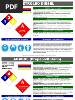 Letreros de Uso Obligatorio de Epp | PDF