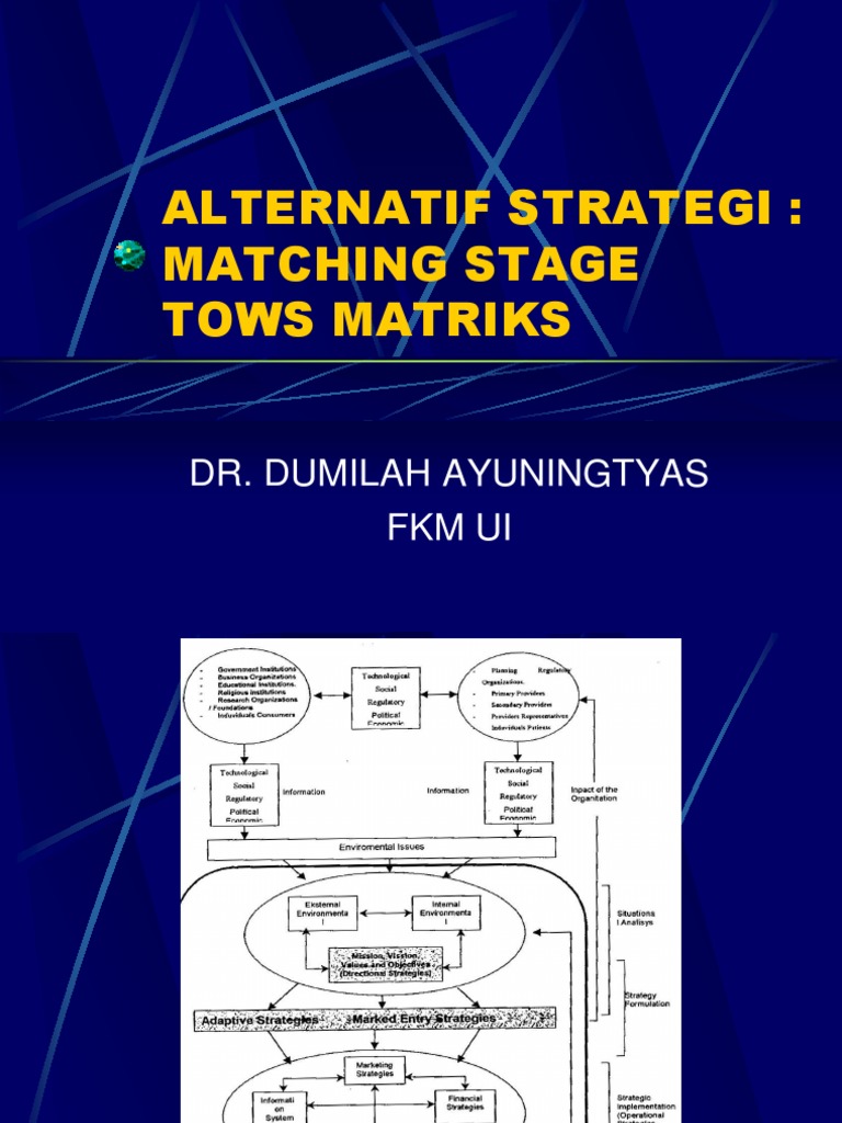 Strategi TOWS untuk Analisis Kinerja | PDF