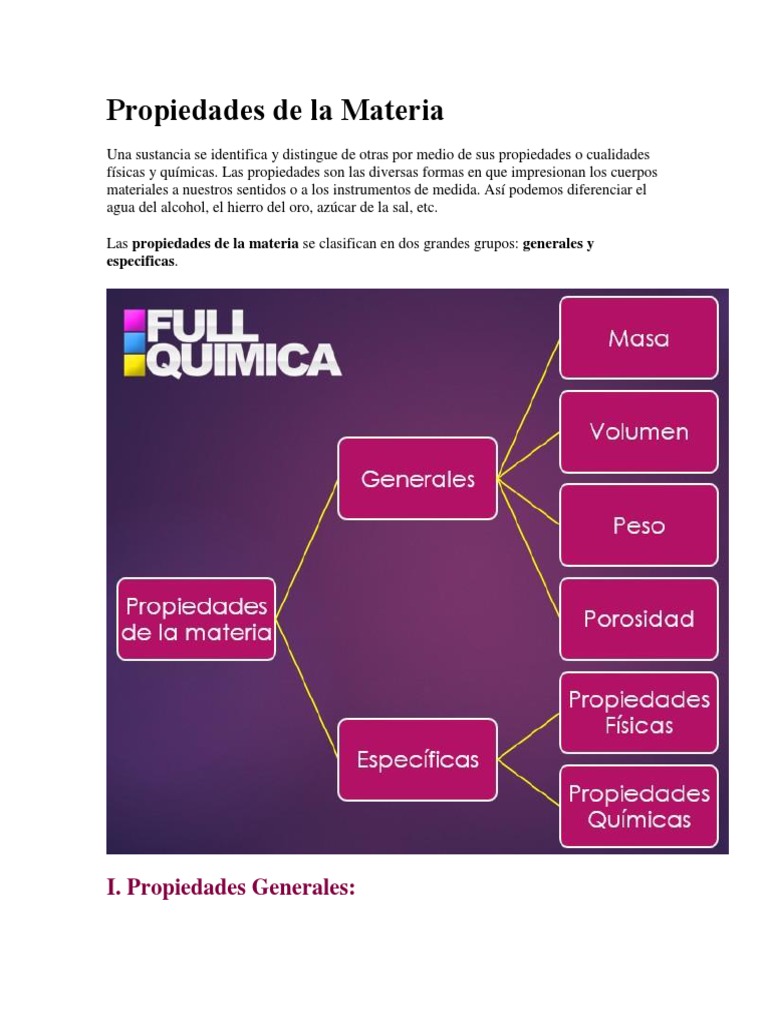 Propiedades de La Materia | PDF | Peso | Masa