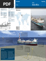 PROSERV Subsea Control Module | PDF | Subsea (Technology)