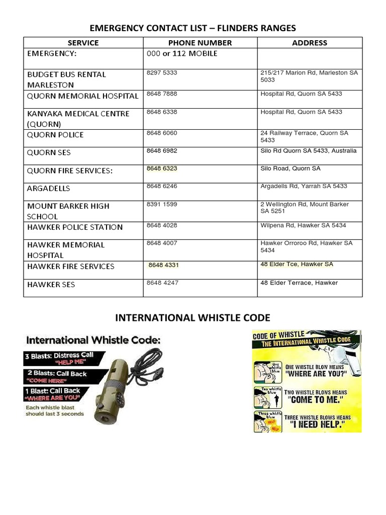 Argadells Emergency Contact Info | PDF