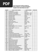 Bahan Tidak Kritis (Positive List) | PDF