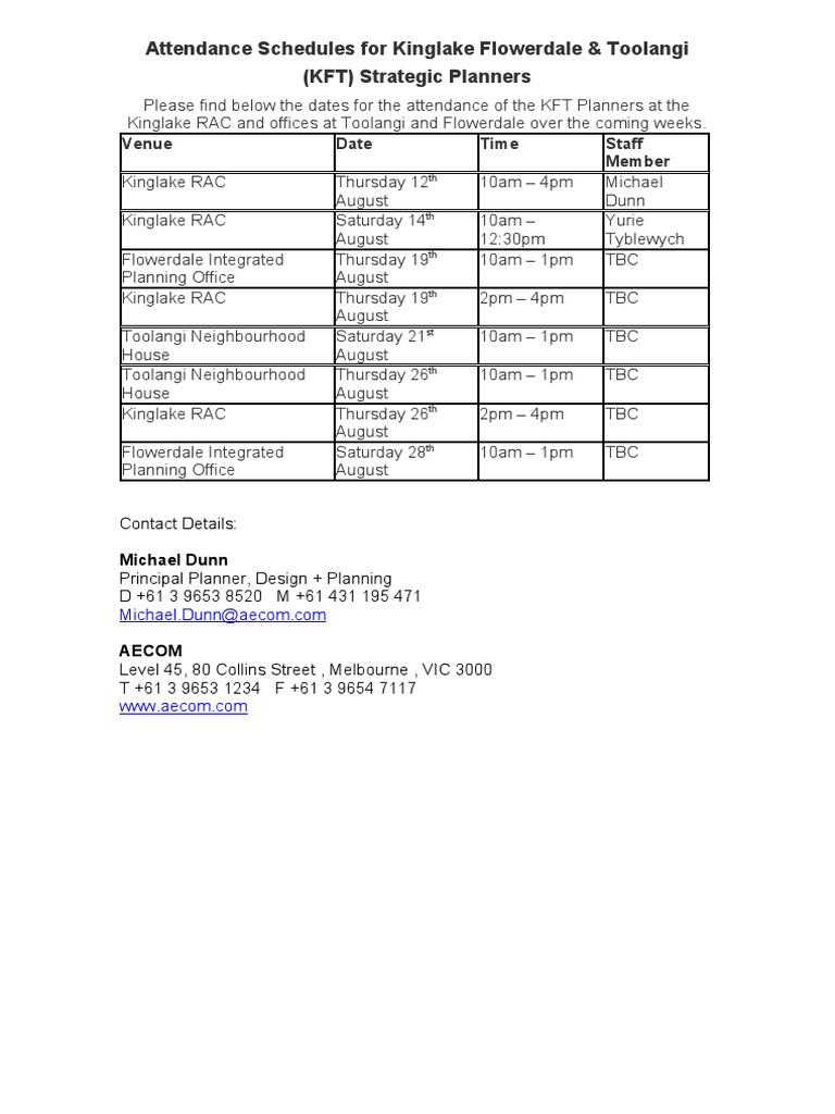 KFT Strategic Planners Attendance Various Offices | PDF