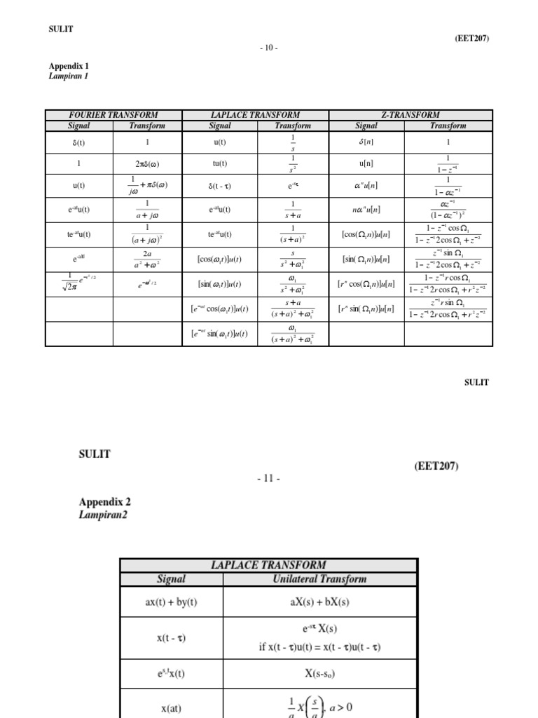 Lampiran 1: Sulit (EET207) | PDF | Applied Mathematics | Calculus