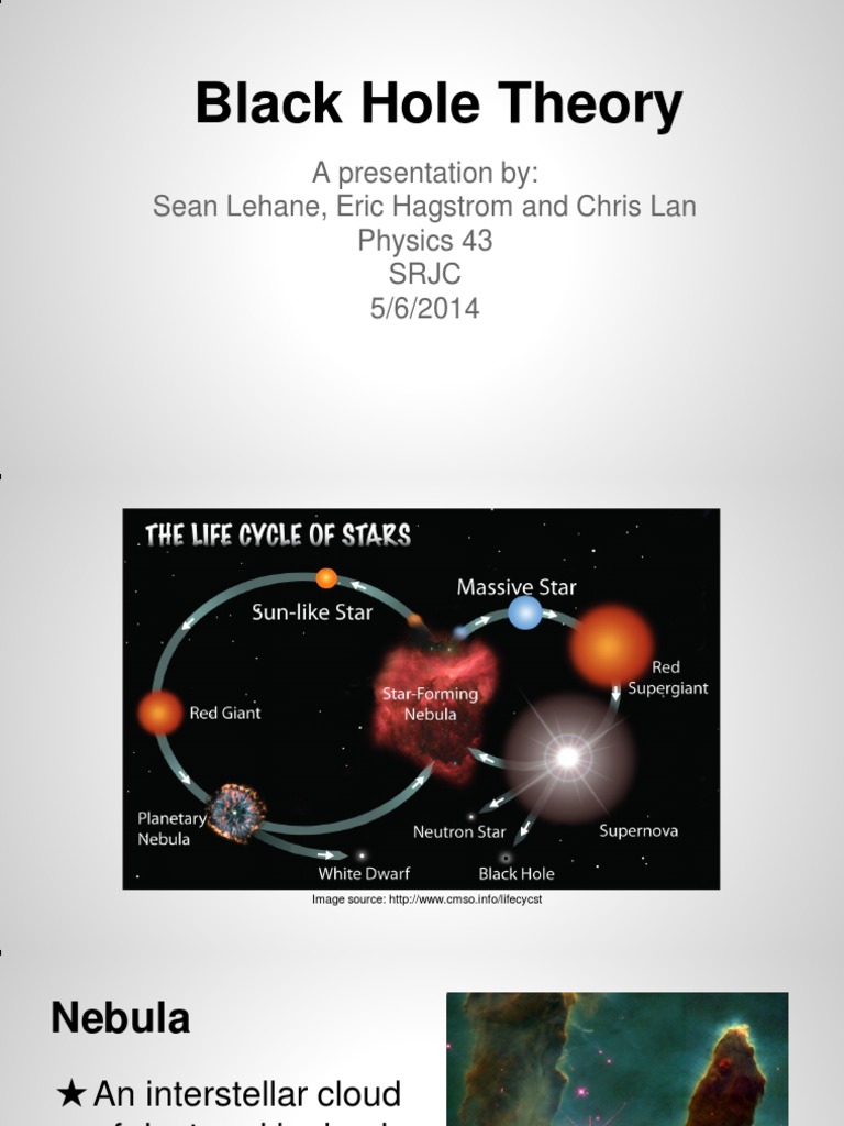 theory about black hole.pdf | Black Hole | Event Horizon