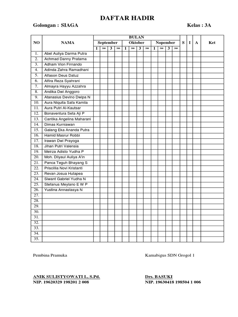 Daftar Hadir Pramuka | PDF