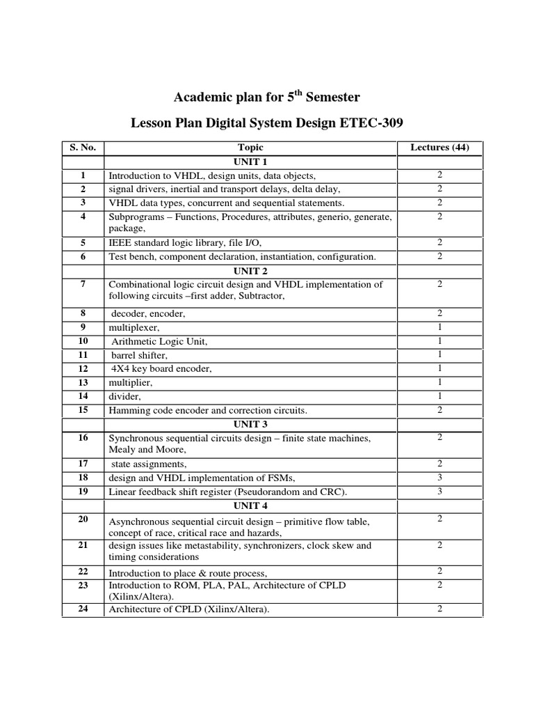 DSD Lession Plan | PDF | Vhdl | Logic Synthesis