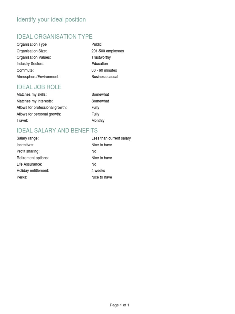 My Ideal Position Review | PDF