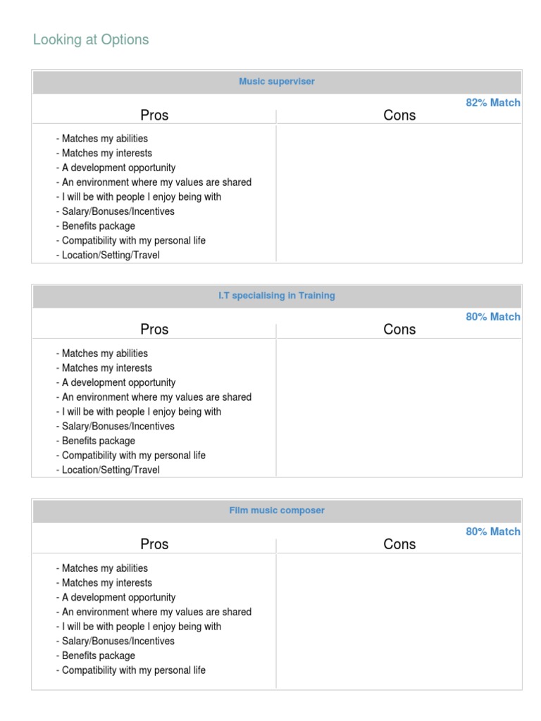 Look at Options Review | PDF | Business