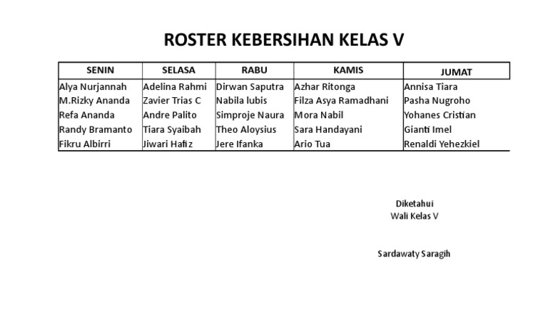 Class V Cleaning Roster for the Week with Student Names Assigned for ...