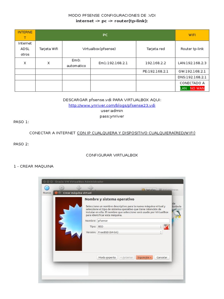 Tutorial Pfsense | PDF | Red de área amplia | Tecnología de información y comunicaciones
