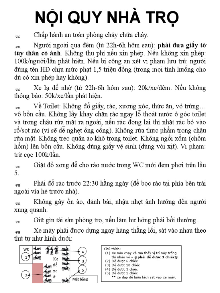 NOI QUY NHA TRO