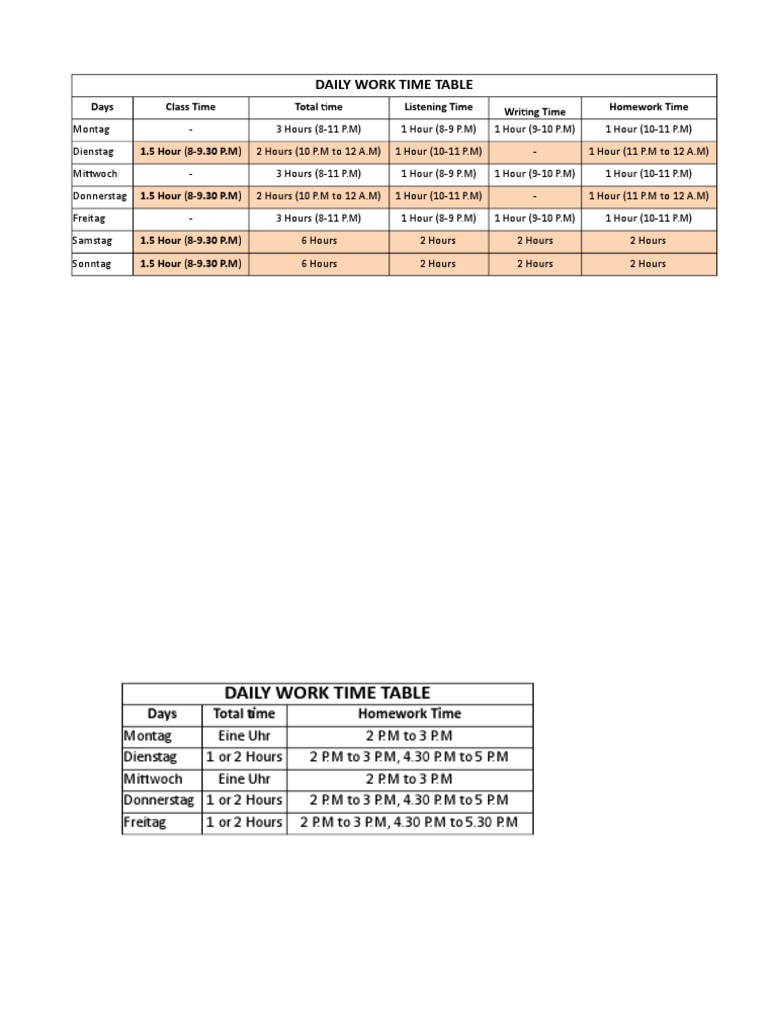 Daily Work Time Table: Days Class Time Total Time Listening Time ...