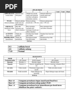 Down Score Pada Neonatus | PDF