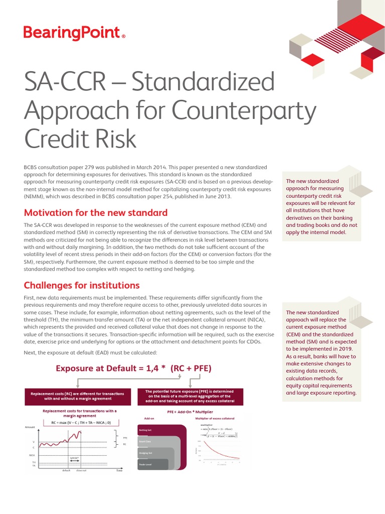 Standardized Approach For Counterparty Credit Risk | Margin (Finance ...
