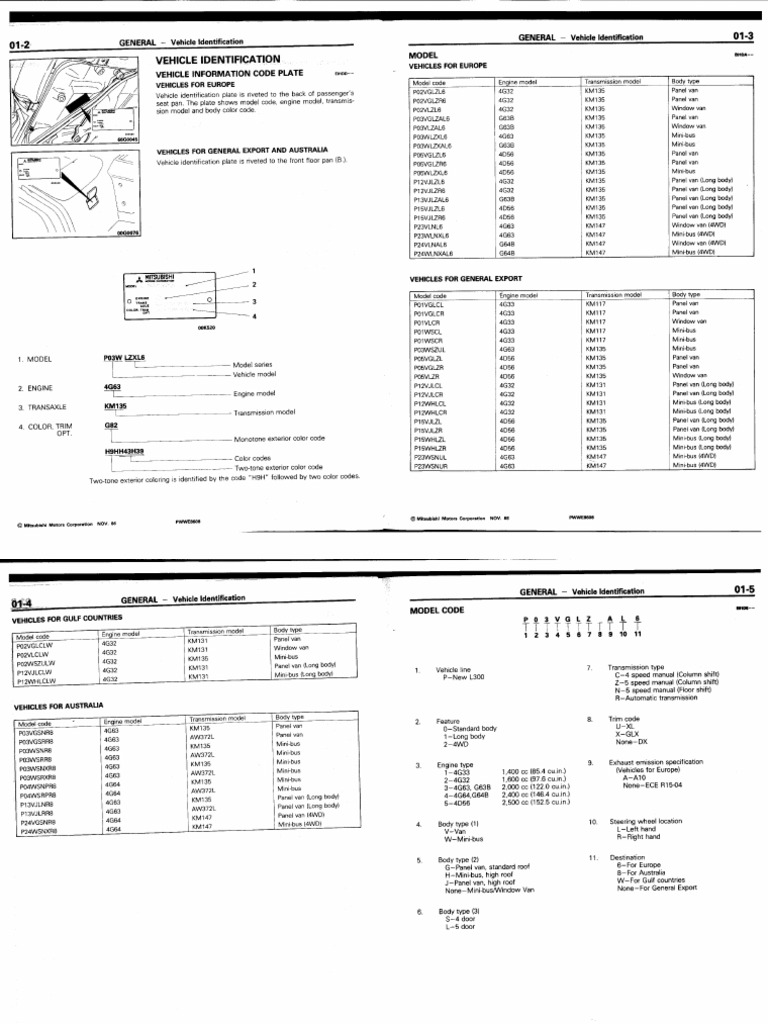 L300 L300 General | PDF