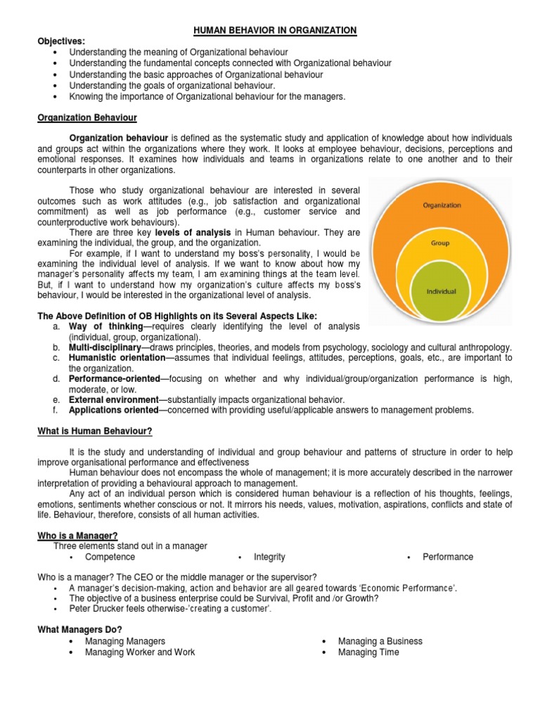 Human Behavior Management (Introduction) | PDF | Organizational ...