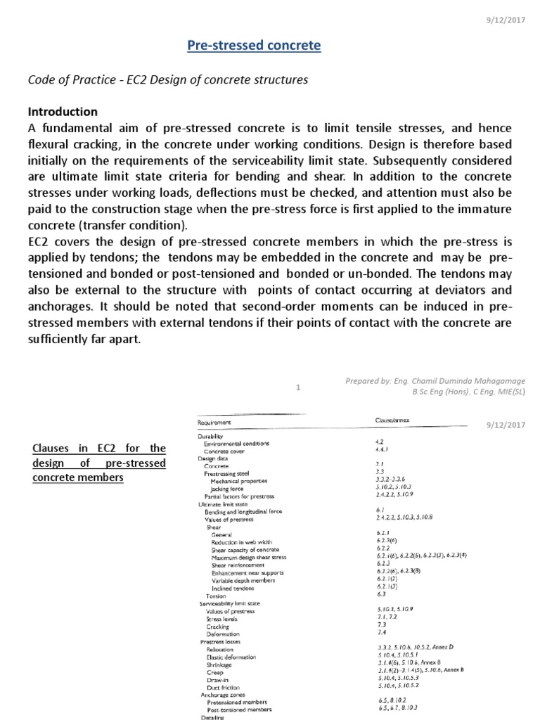 Pre-stressed Concrete Design Guide | PDF | Prestressed Concrete | Bending