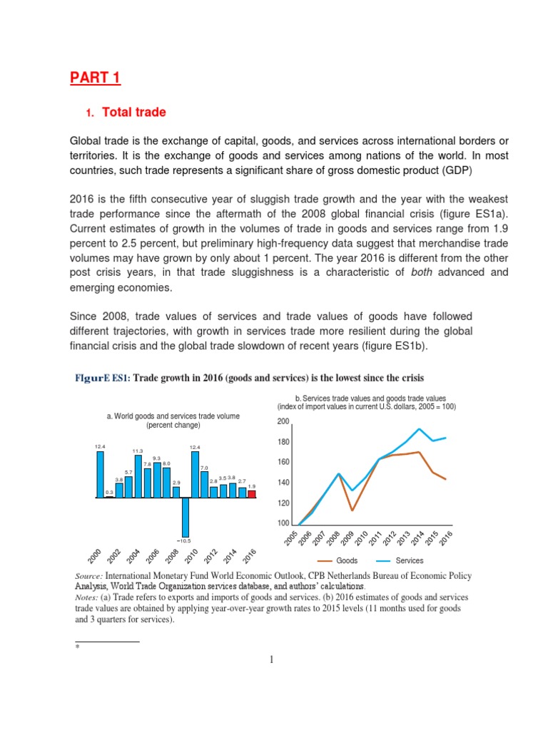 Global Trade Overview | PDF | International Trade | Exports