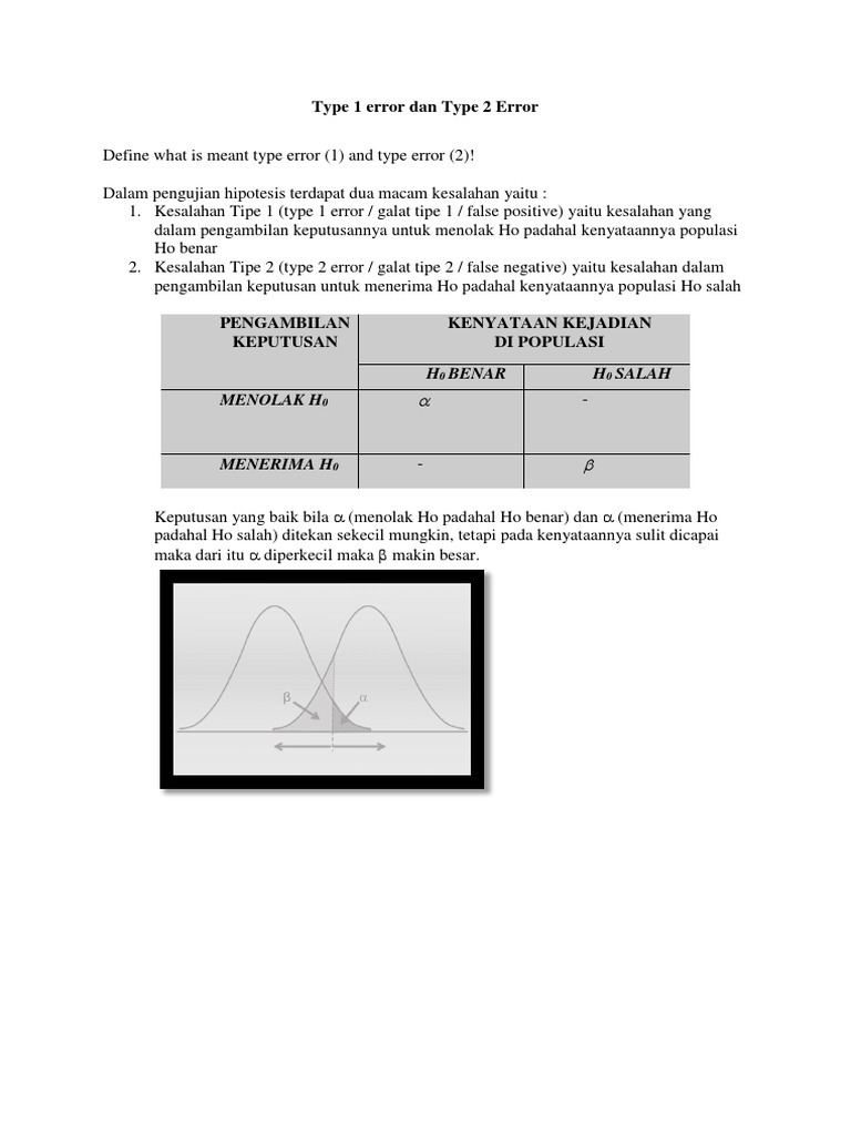 Type 1 Error Dan Type 2 Error Citra | PDF