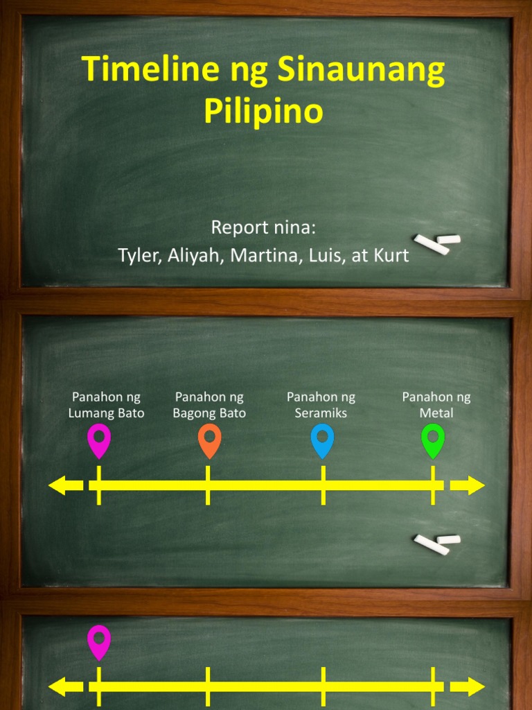 Timeline Ng Sinaunang Pilipino