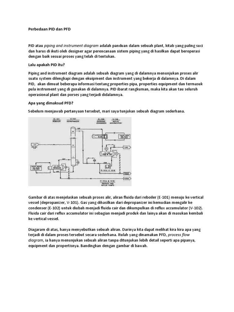Perbedaan Pid Dan Pfd Pdf