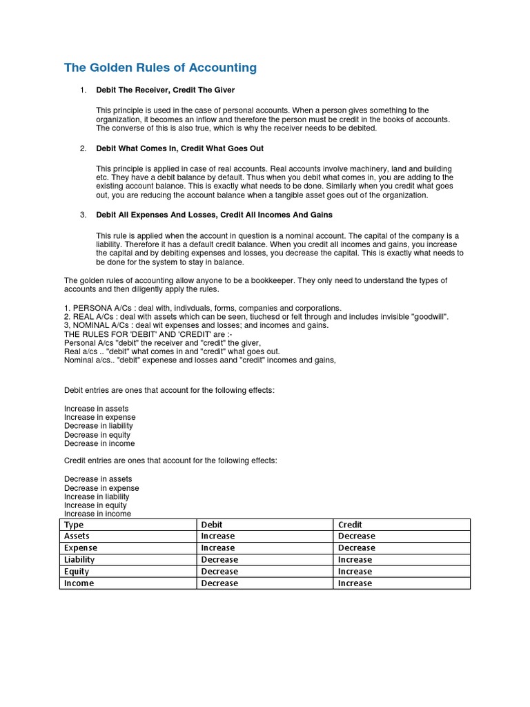 The Golden Rules of Accounting | PDF | Debits And Credits | Business ...