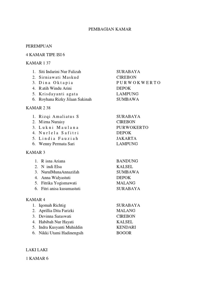 Pembagian Kamar | PDF