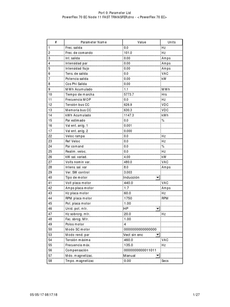 Powerflex 70 Ec Node 11 Fast Transfer | PDF