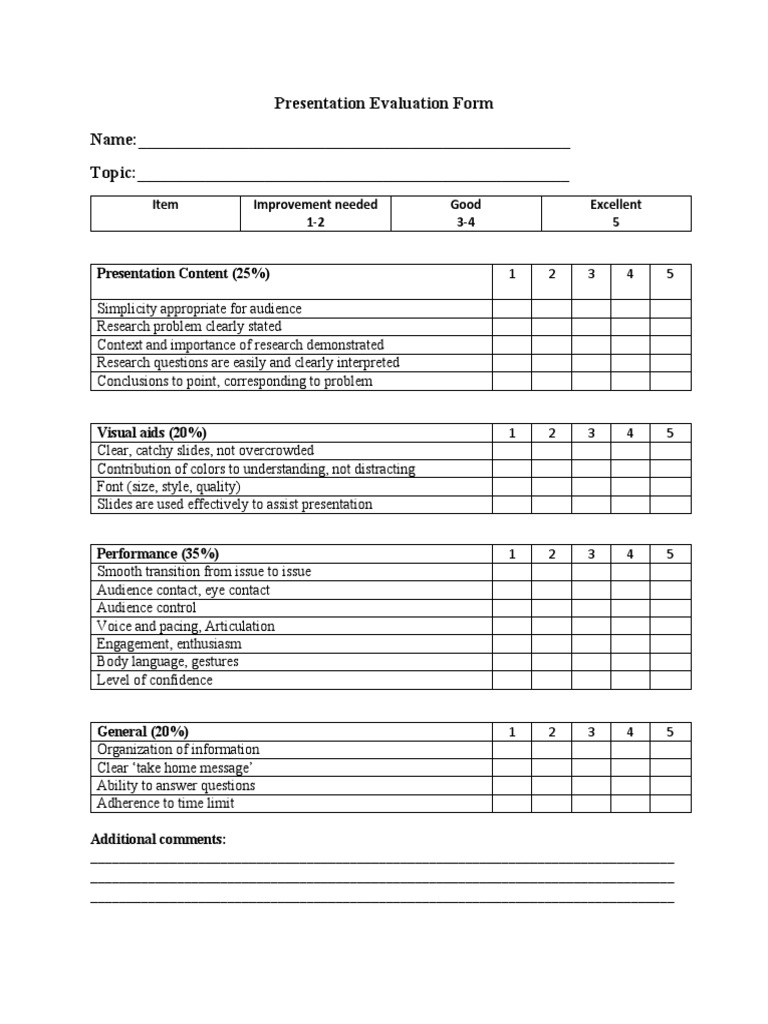 Presentation Evaluation Form Template | PDF