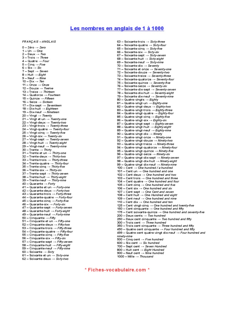Nombres en anglais de 1 à 1000 | PDF