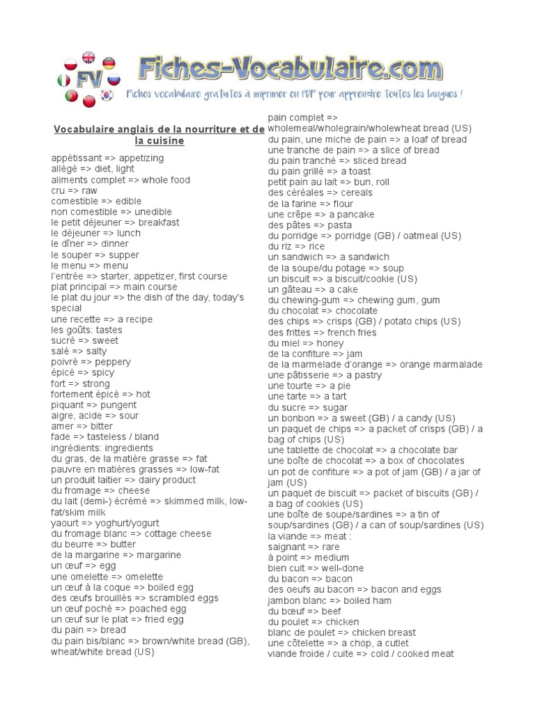 Liste De Vocabulaire En Anglais – CASIA