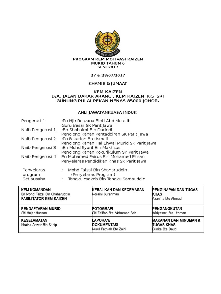 AJK Kem Kaizen | PDF