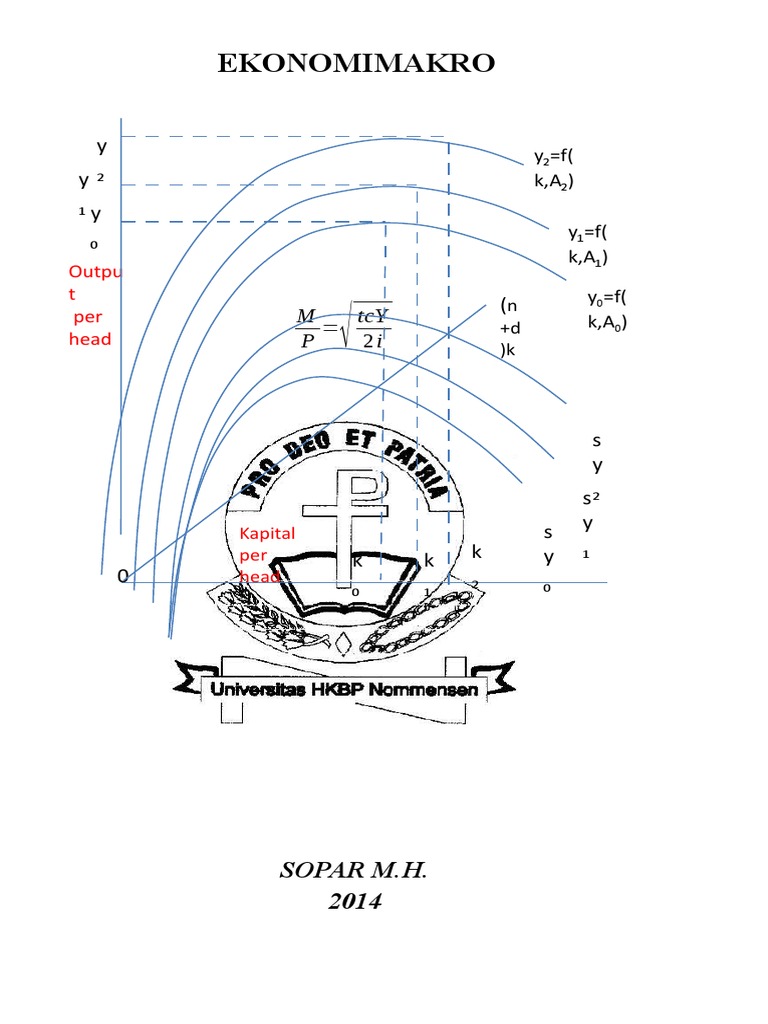 Eko Nomi Makro | PDF