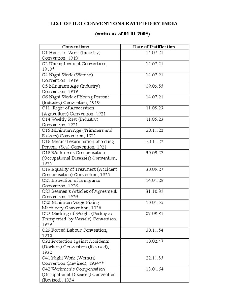 List of Ilo Conventions Ratified by India (Status As of 01.01.2005 ...