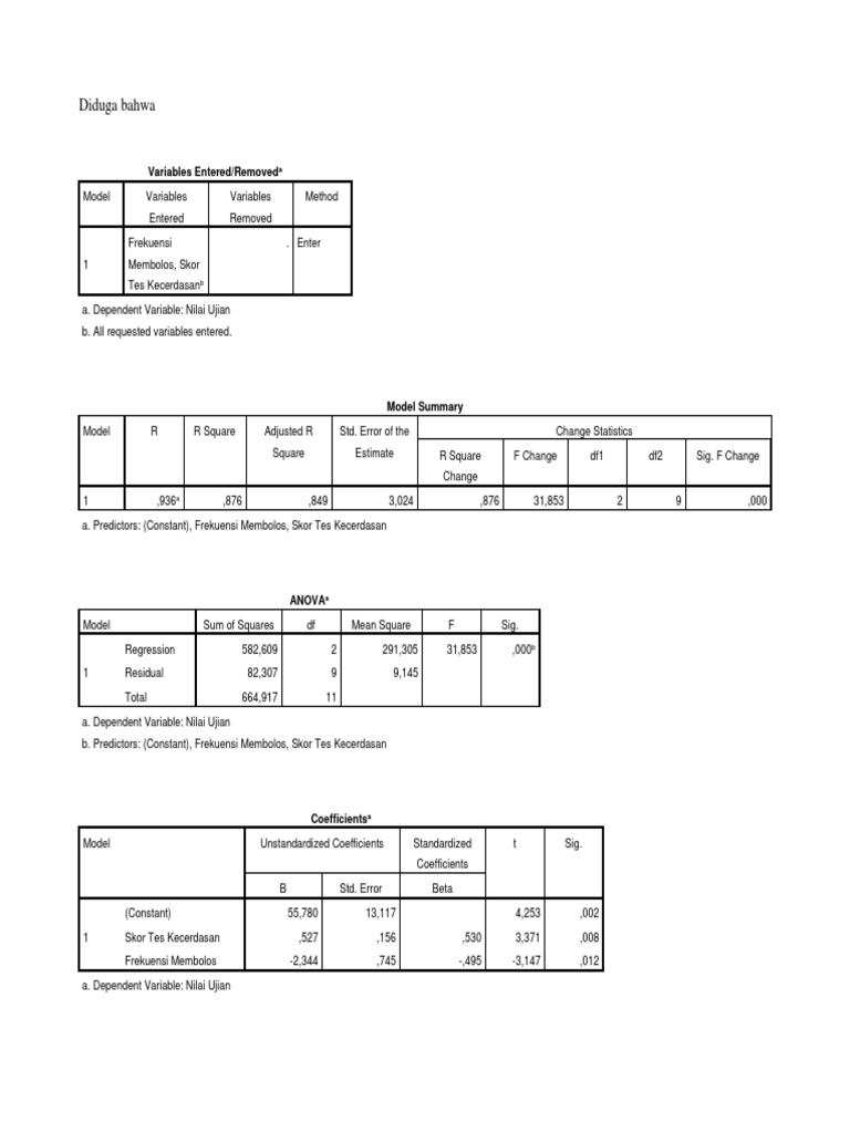 Diduga Bahwa: Variables Entered/Removed | Download Free PDF | Errors And Residuals | Estimation ...